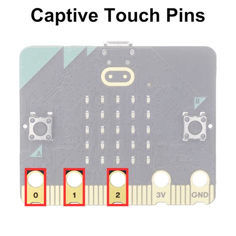 Parts Of The Bbc Microbit — 4cscc Lab Manual Makecode