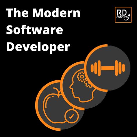 Start Your Wellbeing Plan Software Developers Rd Coached