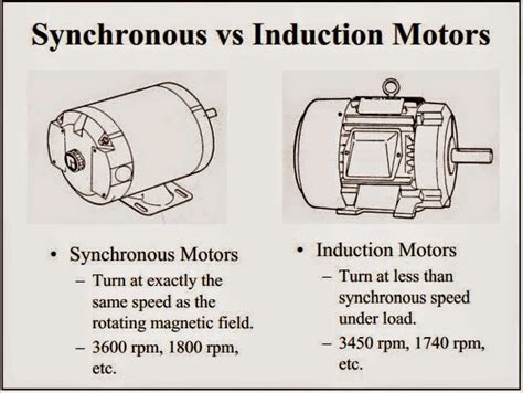 Synchronous Vs Induction Motors Eee Community