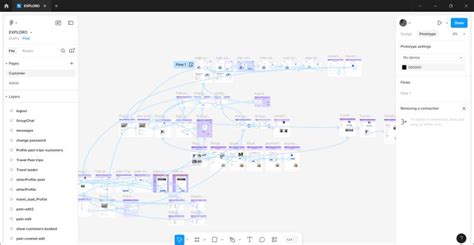 Sneha K On Linkedin Travel Exploro Adventureawaits Travelwithstrangers Reactjs Django