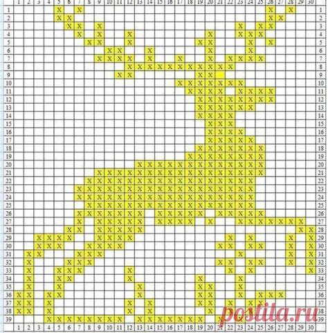 Жаккардовые узоры с оленями из категории Интересные идеи Вязаные и мой ЖАКАРД Постила