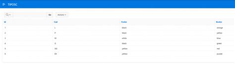 How To Change Column S Color On Interactive Report Oracle Forums