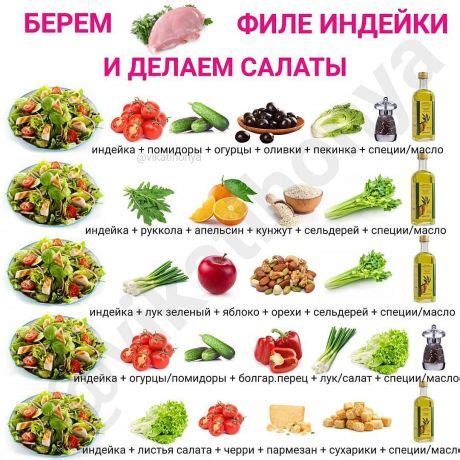 БЛЮДА И НАПИТКИ ДЛЯ ПОХУДЕНИЯ | Еда, Питание, Здоровое питание