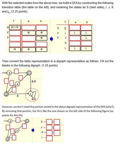 Solved 4 12 Points Given The Following Regular Expression