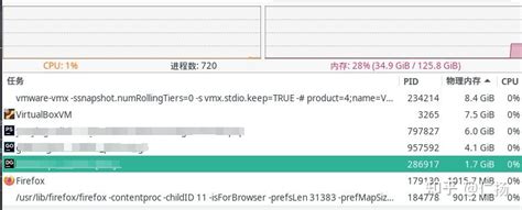 双路E v 跑分回忆录写给热爱E 的图吧大佬们 知乎