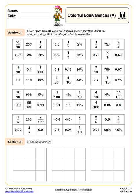 Finding Equivalent Fractions Decimals And Percents A Worksheet