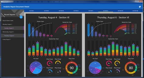 My First Attempt At Material Design In Wpf C