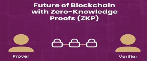 Zero Knowledge Proofs Are Shaping The Future 0f Privacy How In Blockchain