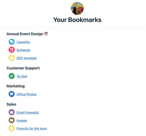 Basecamp Pros And Cons Features Pricing Etc 2025 Review The