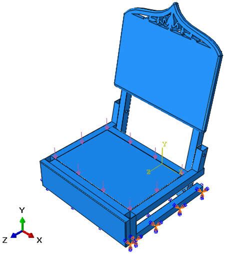 Model In Fea Process Download Scientific Diagram