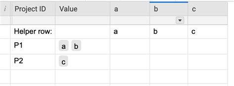 Collect Values In Multi Select Field From Different Lookup Sheet Smartsheet Community