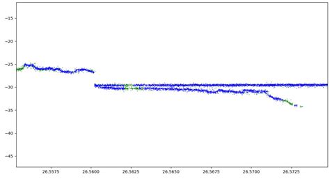 Github Seyed Ali Ahmadiisrc Py4eo Course This Is An Advanced Course Of Python Applications