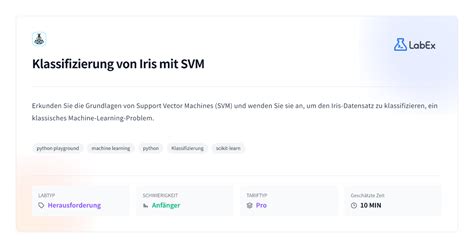 Klassifizierung Von Iris Mit Svm Labex