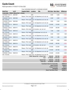 Cycle Count Module Guide V Traceability