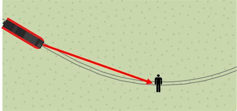Long Range Obstacle Detection For Advanced Driver Assistance Systems Lrod Adas Center For