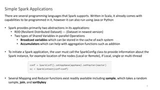 Spark Example Spark Example Spark Examplespark Examplespark