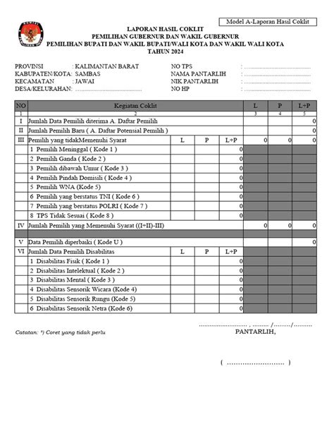 Form Model A Coklit Pantarlih Pdf