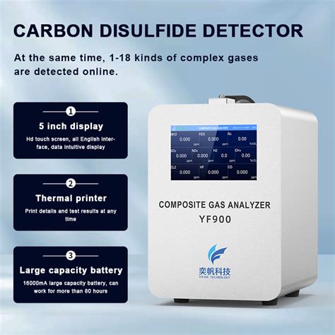 multi function composite multi gas detector limited space carbon