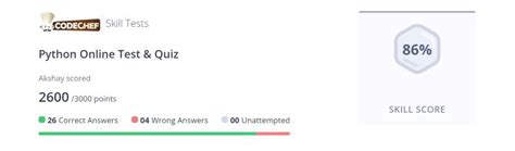 akshay kumar on linkedin python pythonprogramming codechef