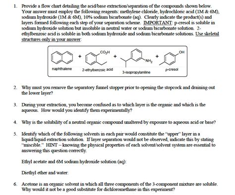 Solved Provide A Flow Chart Detailing The Acid Base