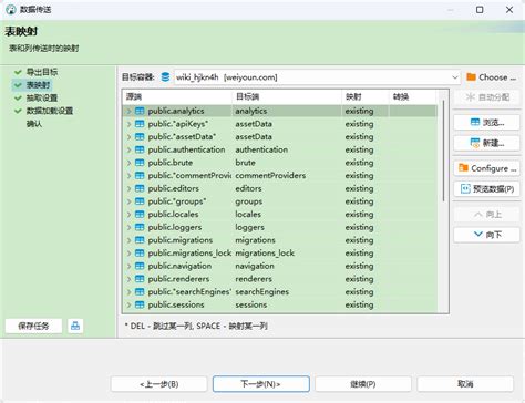 从 Postgresql 迁移到 Mariadb Weiyoun