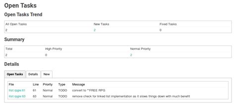How To Debug A Service Program Rpgle Neloreal