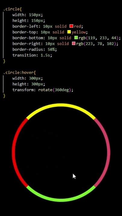 Rainbow Colored Border Of A Circle In Css How To Draw A Circle In Css Css Tutorials Youtube