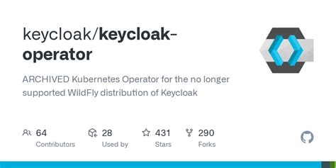 github keycloak keycloak operator archived kubernetes operator for