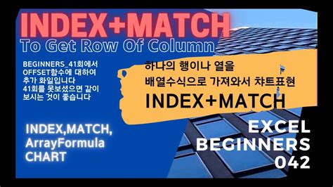 Index Match함수로 여러개의 셀을 결과로 가져오기 Youtube