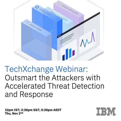 Ibm Security X Force® Threat Intelligence Index 2023 Indicates That Attackers Are Getting