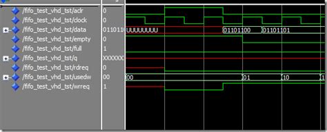 使用modelsim直接仿真ip（fifo） 工匠小建 博客园