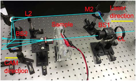 Photograph Of The Constructed Digital Holographic Microscope The Download Scientific Diagram