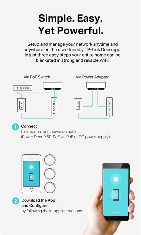 Tp Link Ax Whole Home Ai Driven Mesh Wifi System With Poe Dc Power Supply Deco X Poe
