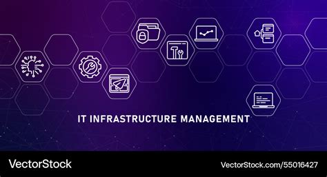 It Infrastructure Management Gradient Header Vector Image