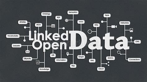 Linked Open Data Concept Stock Illustration Illustration Of Knowledge 142993726