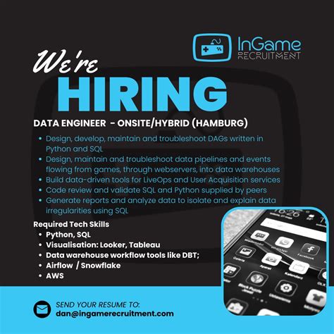 dan honey on linkedin dataengineer hamburg hybrid midlevel data engineer