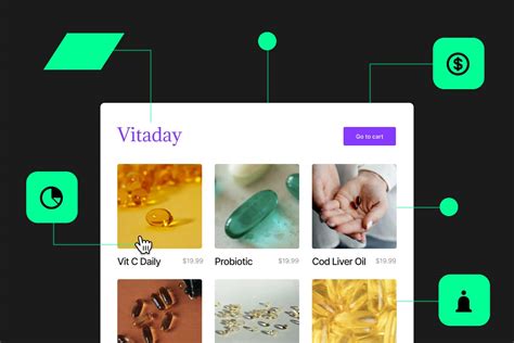 How To Build Your Ecommerce Tech Stack Amp