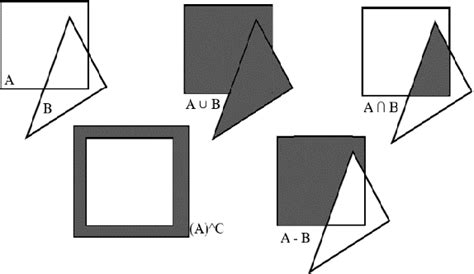 figure 4 from skeletonization based path planning algorithm for autonomous robots using a