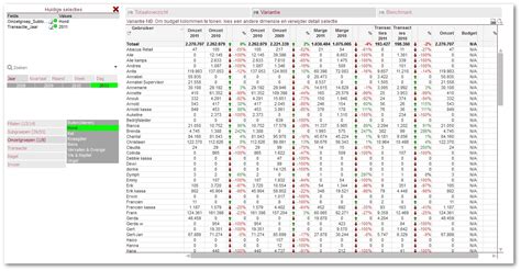 Kpi Dashboard Excel Voorbeeld Example Of Spreadsheet Excel For Kpi Dashboard Excel Voorbeeld