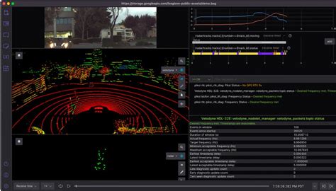 Open Source Visualization And Debugging For Robotics