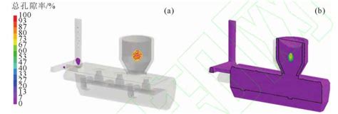 Simulation Analysis Of Sand Casting Process For Lining Plate Zhy Casting