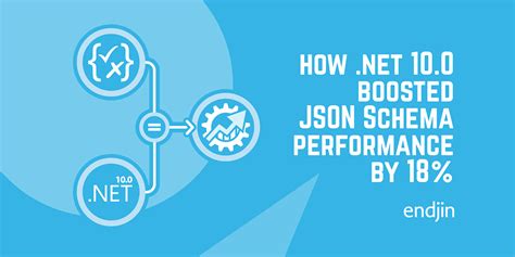 How Net 100 Boosted Json Schema Performance By 18 Endjin Azure