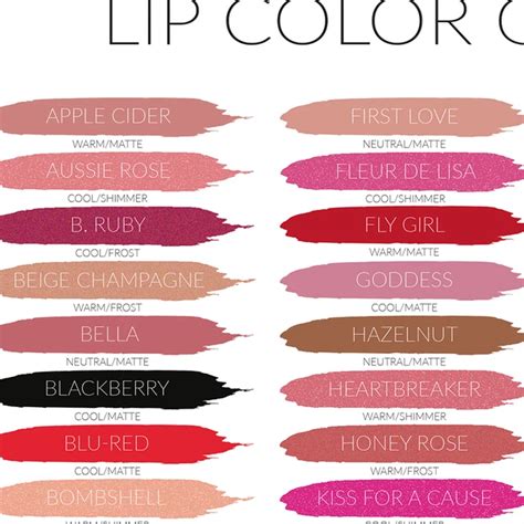 Lipstick Color Chart