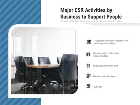 Major Csr Activities PowerPoint Templates Slides And Graphics