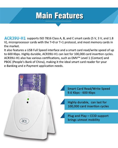 Pcsc And Ccid Compliant Smart Card Reader Iso7816 Grandado
