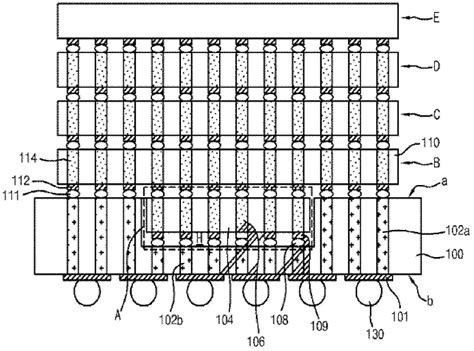 Semiconductor Package Eureka Patsnap