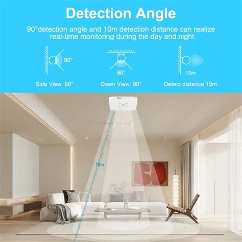 For Zigbee Compatible Smart Sensor For Detecting Human Presence Easily