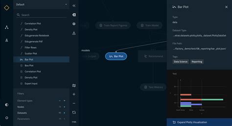 Visualise Pipelines — Kedro 0177 Documentation