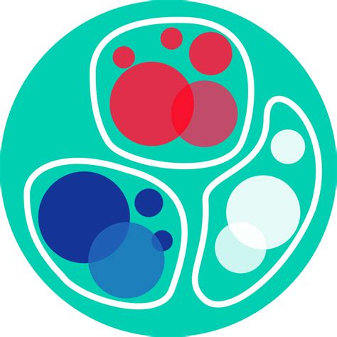 Clustering And Association Rules