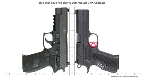 Sig Sauer P226 Full Size Vs Dan Wesson Dwx Compact Size Comparison